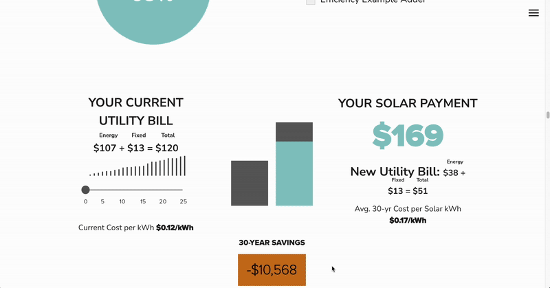 How is the New Utility Bill calculated?